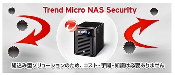 トレンドマイクロ、NAS組込み型ウイルス対策ソリューション「Trend Micro NAS Security」提供開始 | RBB TODAY