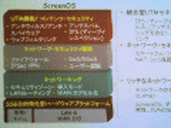 ジュニパー、OS・ScreenOSの新バージョン5.4でUTMの機能をサポート | RBB TODAY