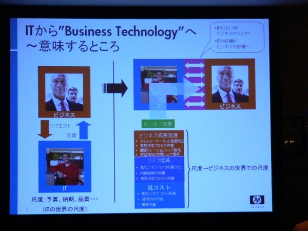 HP、ITから「BT」への新戦略製品「HP Neoview」を発表 3枚目の写真・画像 | RBB TODAY