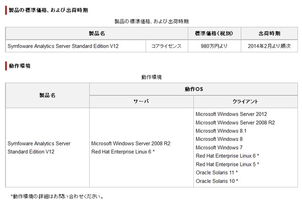 富士通、DWH新製品「Symfoware Analytics Server」発売 3枚目の写真・画像 | RBB TODAY