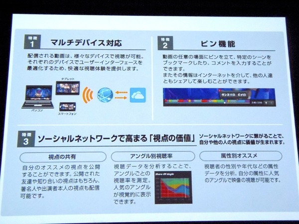 多視点動画視聴ソリューション……「VIXT」でできるようになること 13枚目の写真・画像 | RBB TODAY