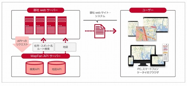 RPG風マップも可能、地図デザインを選んで組み込める「MapFan API」 7枚目の写真・画像 | RBB TODAY