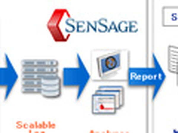 日立、ログ管理ソフト「SenSage」のデモや検証が行える「SenSageテイスティング・センタ」 | RBB TODAY