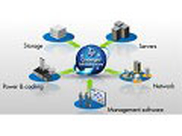 日本HP、次世代ITインフラを実現する新戦略「HP Converged Infrastructure」を発表 | RBB TODAY