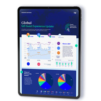 欧州発のホテル向けレビュー分析ツール「Reviewpro（レビュープロ）」日本市場に本格参入 - PR TIMES｜RBB TODAY