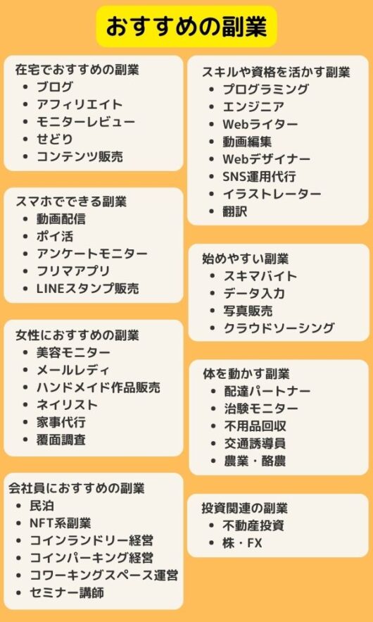 企業内での秘密の副業疑惑!上司のパラレルキャリアを追いかけるドキドキ展開 サラリーマンのマネーブログ